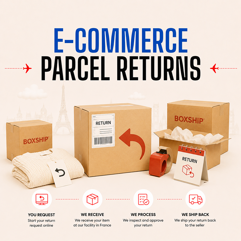 Parcel Forwarding from France | Boxship - Receive & Ship Worldwide ...